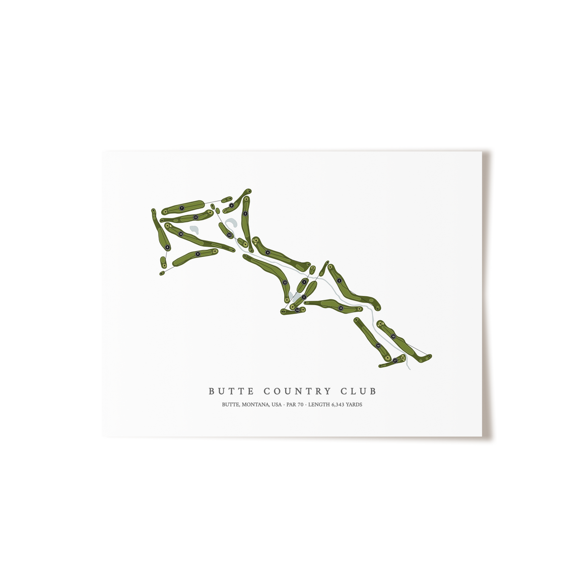 Butte Country Club | Golf Course Map